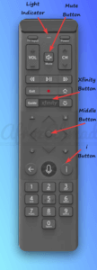 Xfinity Remote Codes: Full PDF List with Program Guide